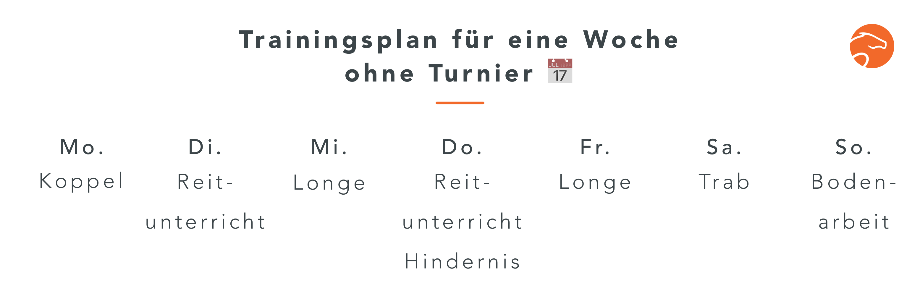 So erstellst du deinen persönlichen Trainingsplan zur ...
